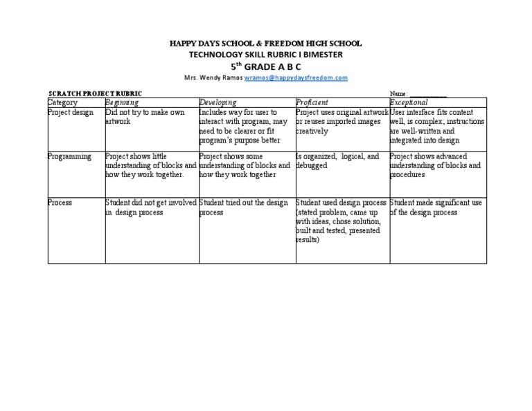 5 Gradeabc: Technology Skill Rubric I Bimester | PDF