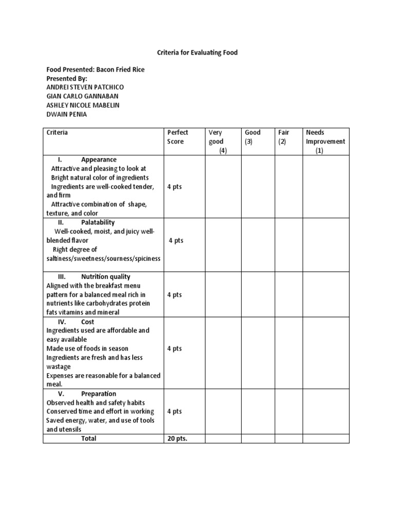 Criteria For Evaluating Food | PDF