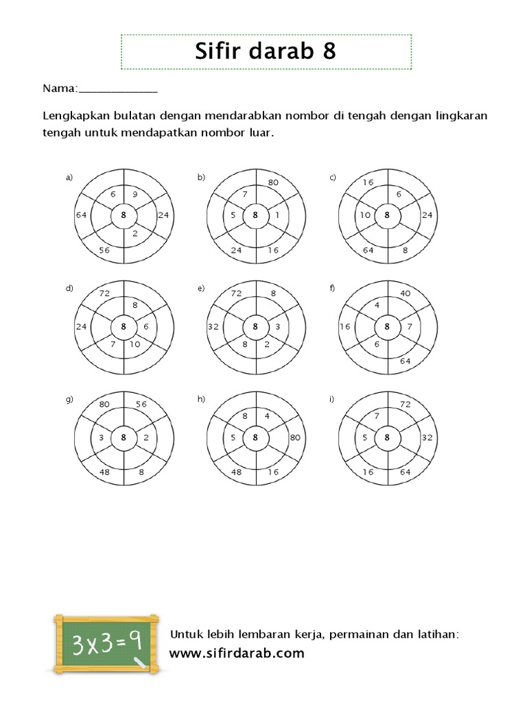 Latihan Sifir Darab 8 | PDF