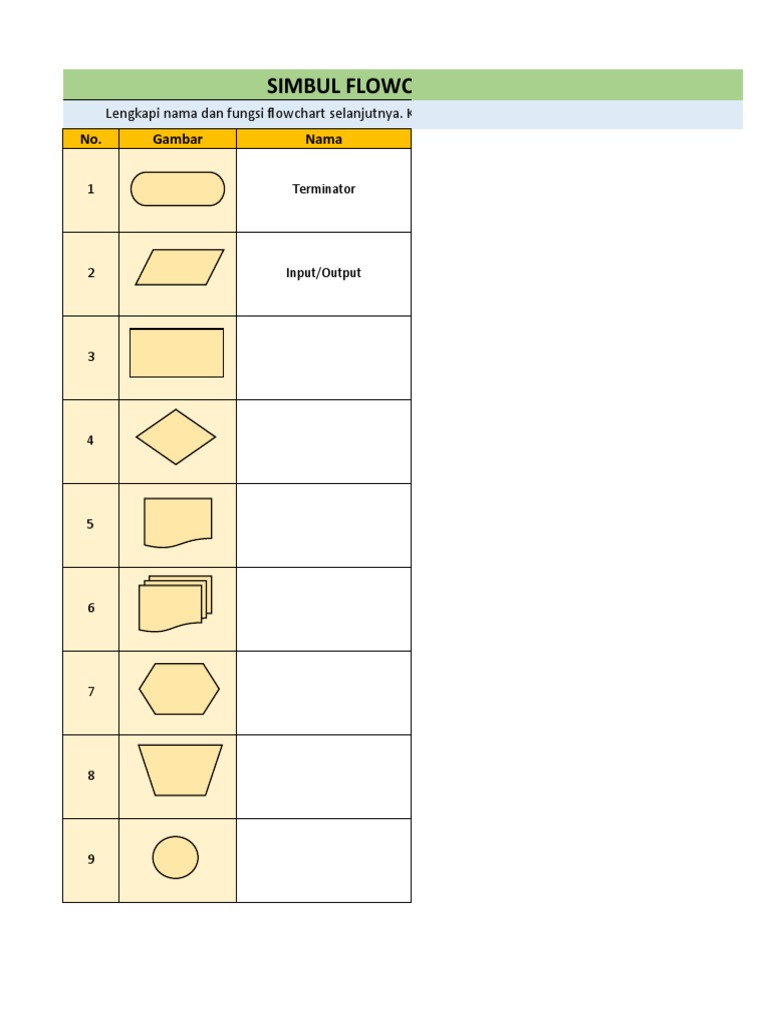 Lambang Flowchart Sistem | PDF