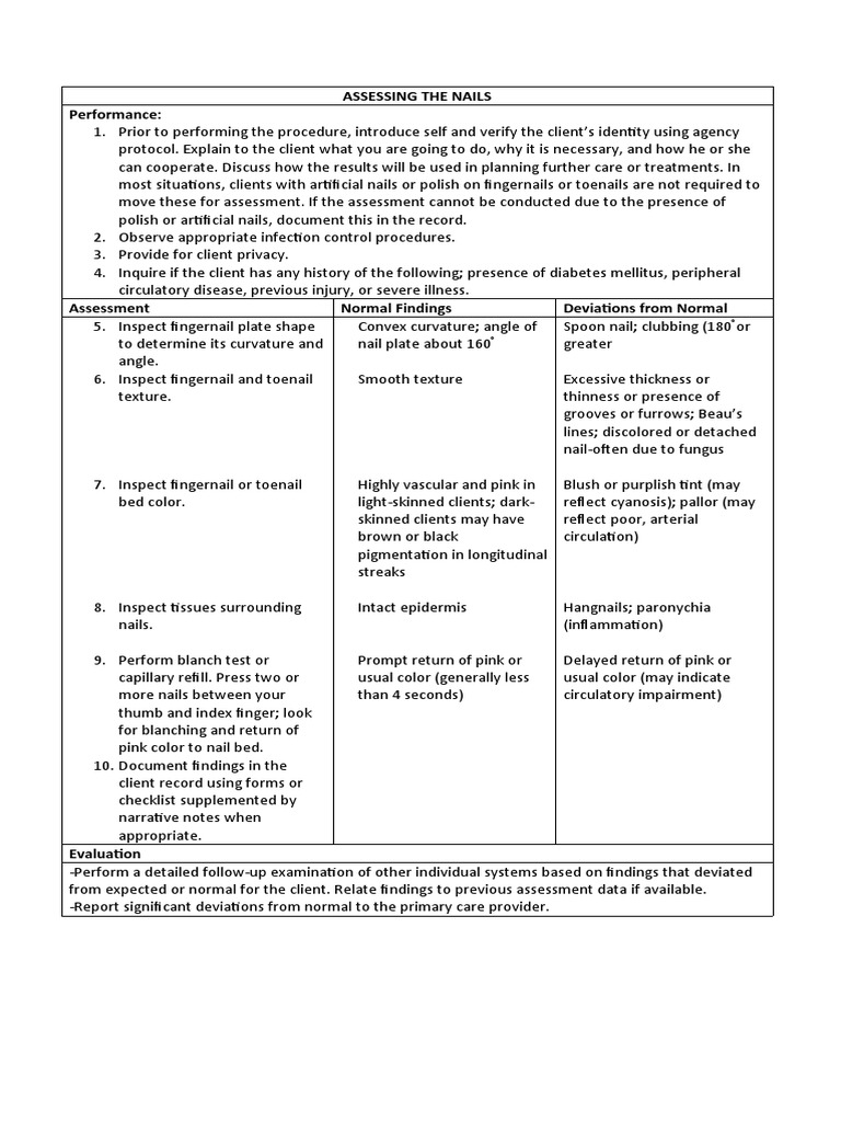 Assessing The Nails | PDF | Nail (Anatomy) | Medical Specialties