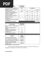 Sample Chapter 1 Feasibility Study | PDF | Survey Methodology | Marketing