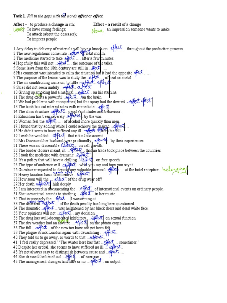 Fill in the gaps with affect or effect | PDF | Psychological Concepts