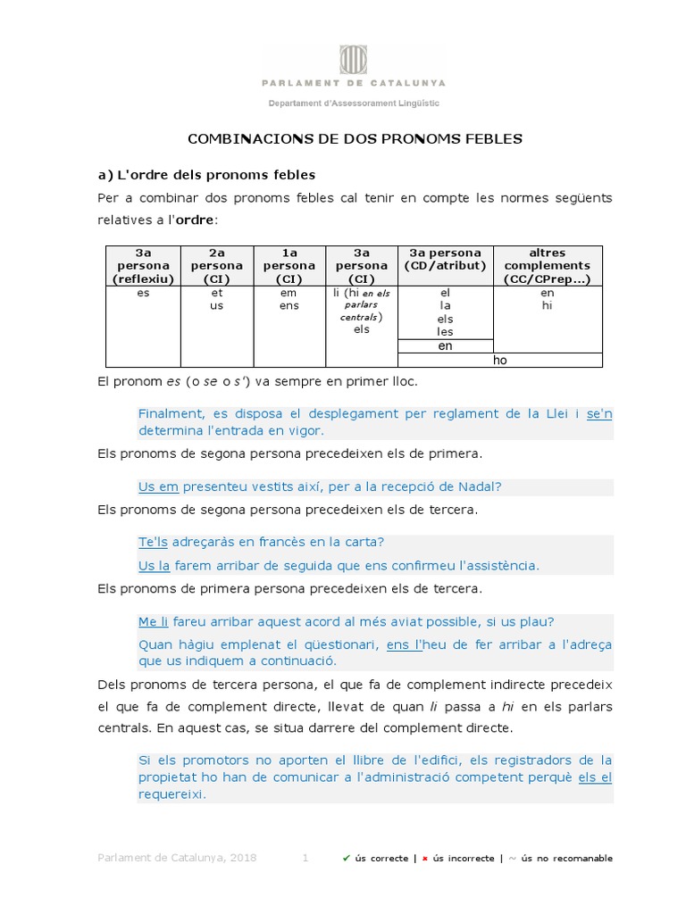 Combinacions de Dos Pronoms Febles - Fitxa Web - ParlCat-2 | PDF