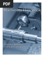 FED-STD-H28-2B Screw Thread Standards For Federal Services UN Inch ...
