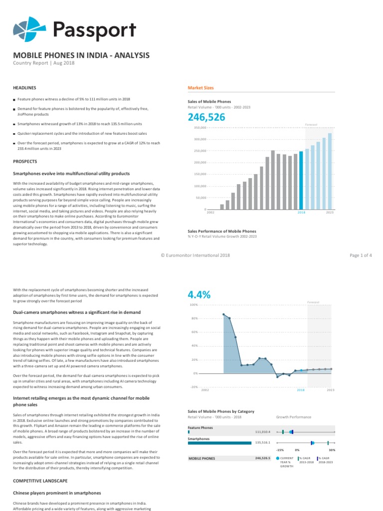 Mobile - Phones - in - India - Analysis - Euromonitor Aug 2018 | PDF ...