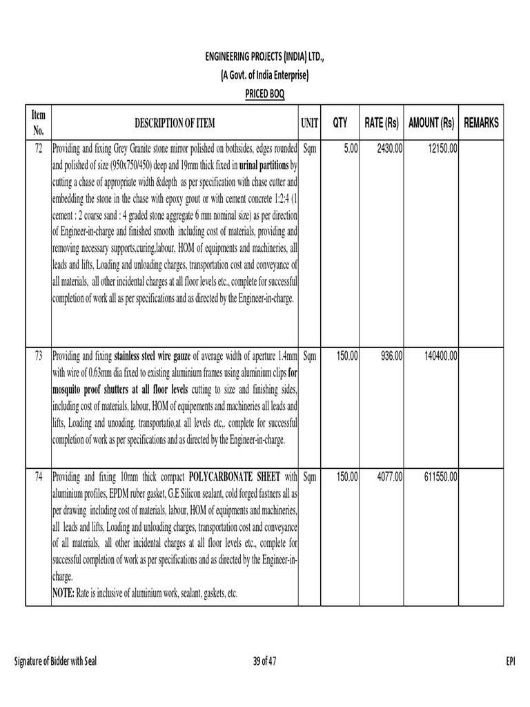 Item No. Description of Item Unit QTY RATE (RS) Amount (RS) Remarks ...