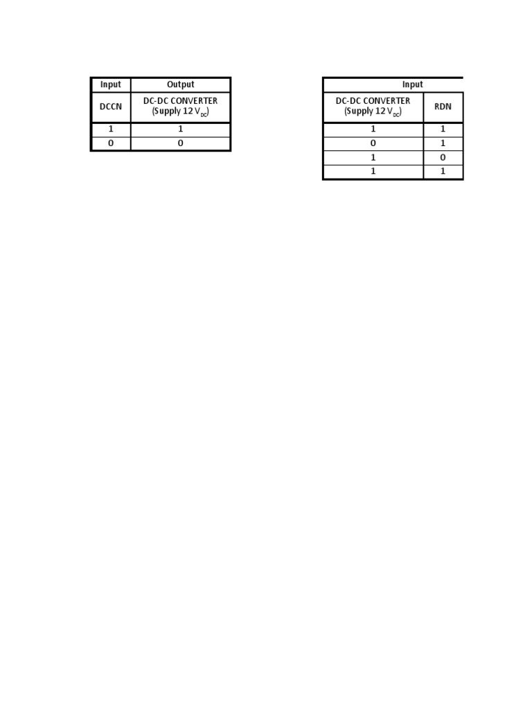 Tabel Kontrol Radioloco | PDF | Science & Mathematics | Computers