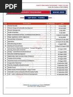 GS2 - Toppers - Handwritten - Upsc - Pyq - Ans - Till 2022RP | PDF