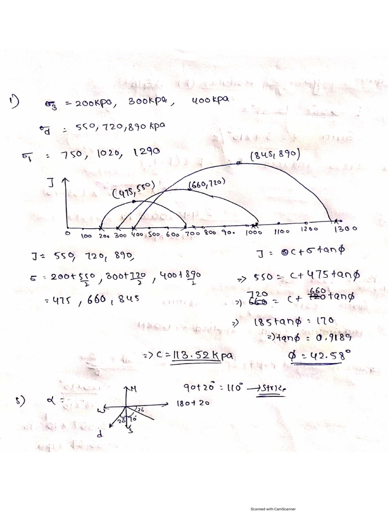 Rock Mechanics Assignment Solutions | PDF