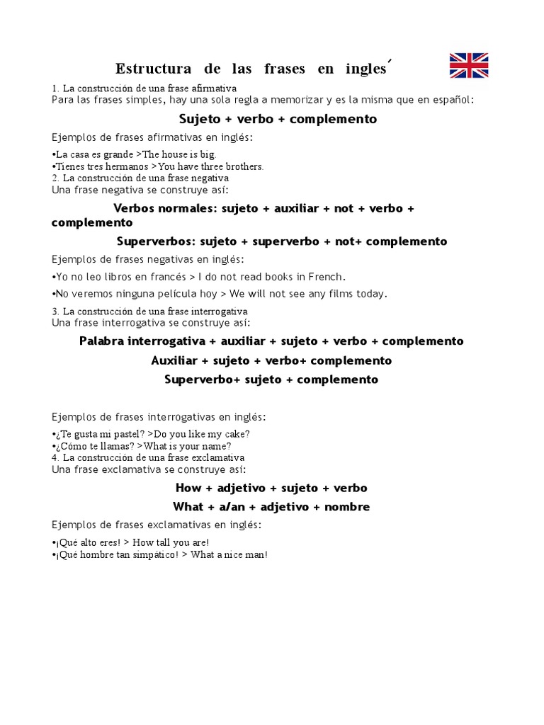 english-sentence-structure-pdf