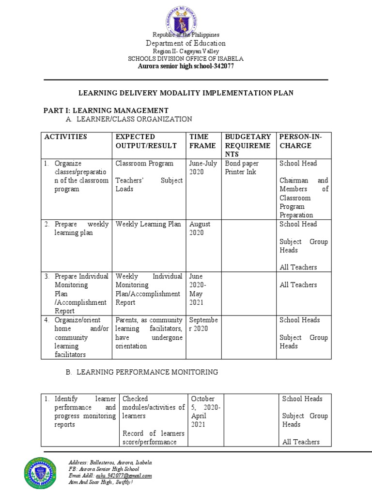 Learning Delivery Modality Implementation Plan Part I: Learning ...