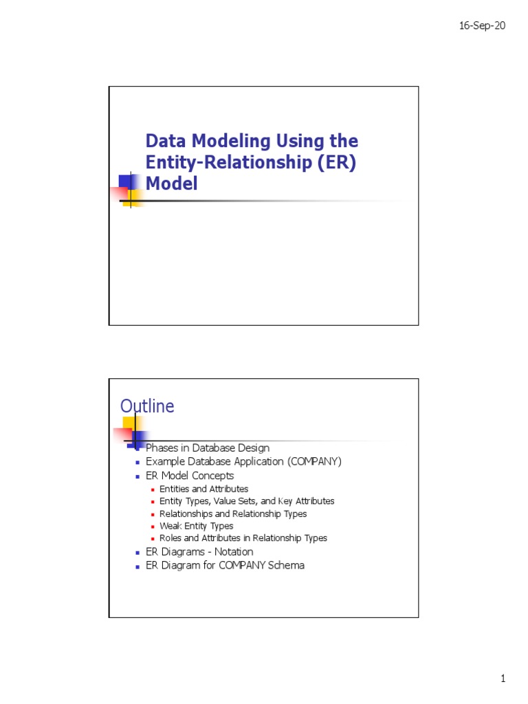 L5-DBMS ER Model | PDF | Scientific Modeling | Data Management