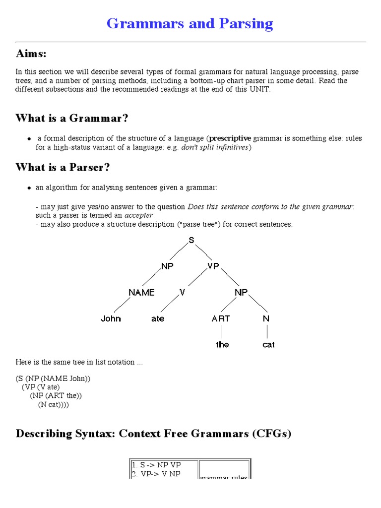 Formal Grammars And Parsing Pdf Parsing Syntax Logic 1203