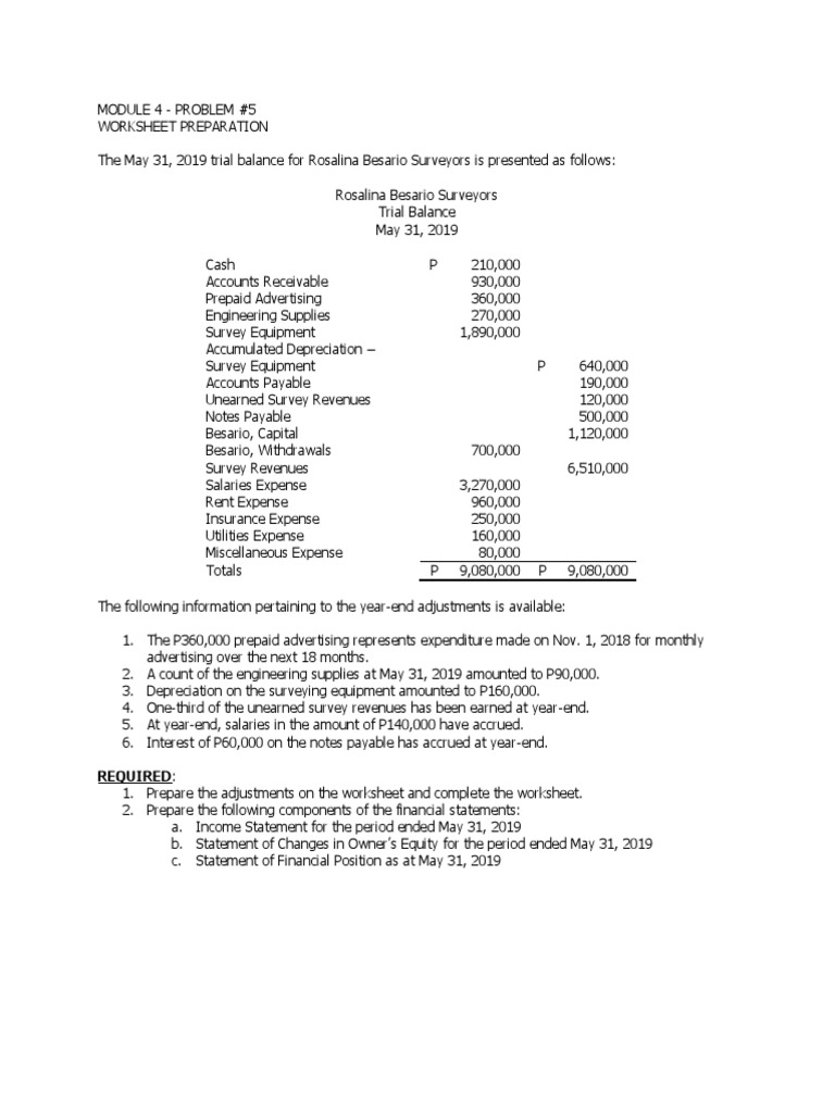 Module 4 - Problem 5 | PDF | Expense | Revenue