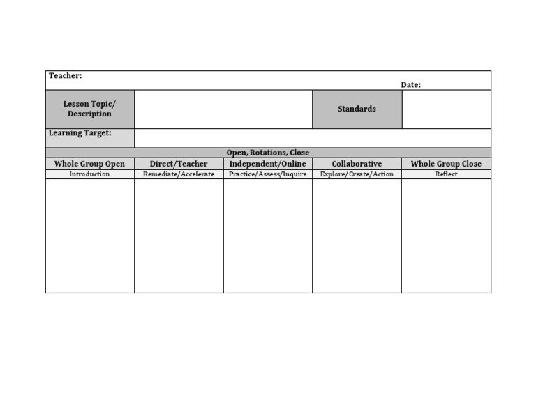 Blended Learning Lesson Plan CF | PDF