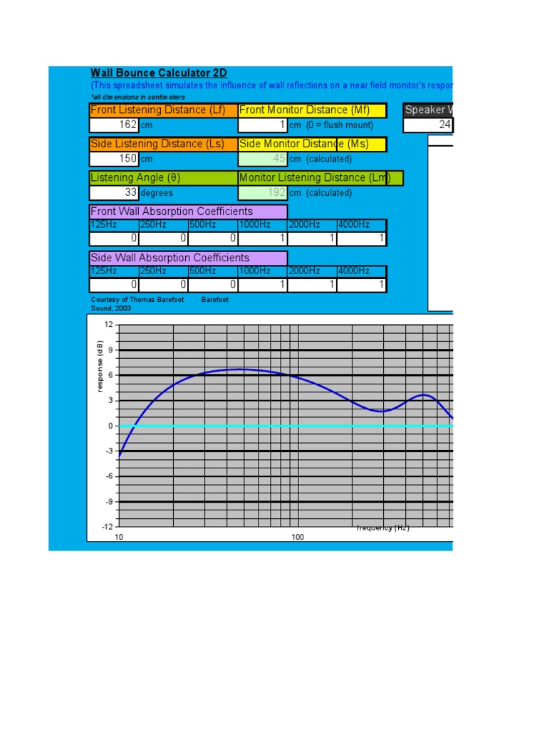 Wall Bounce Calculator for Monitors | PDF