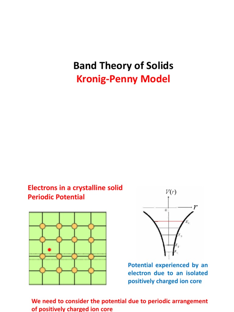 Band Theory of Solids: Kronig-Penny Model | PDF | Band Gap | Electron Hole
