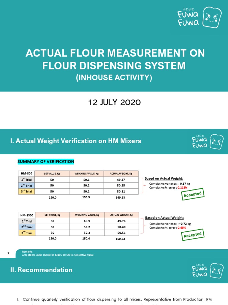 Flour Dispensing System Validation Activity | PDF