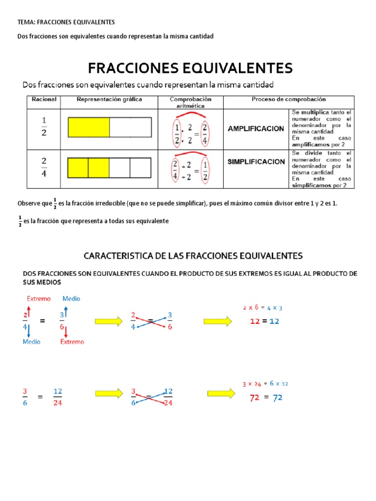 Fracciones Equivalentes: Concepto Básico | PDF | Artes del Lenguaje y ...
