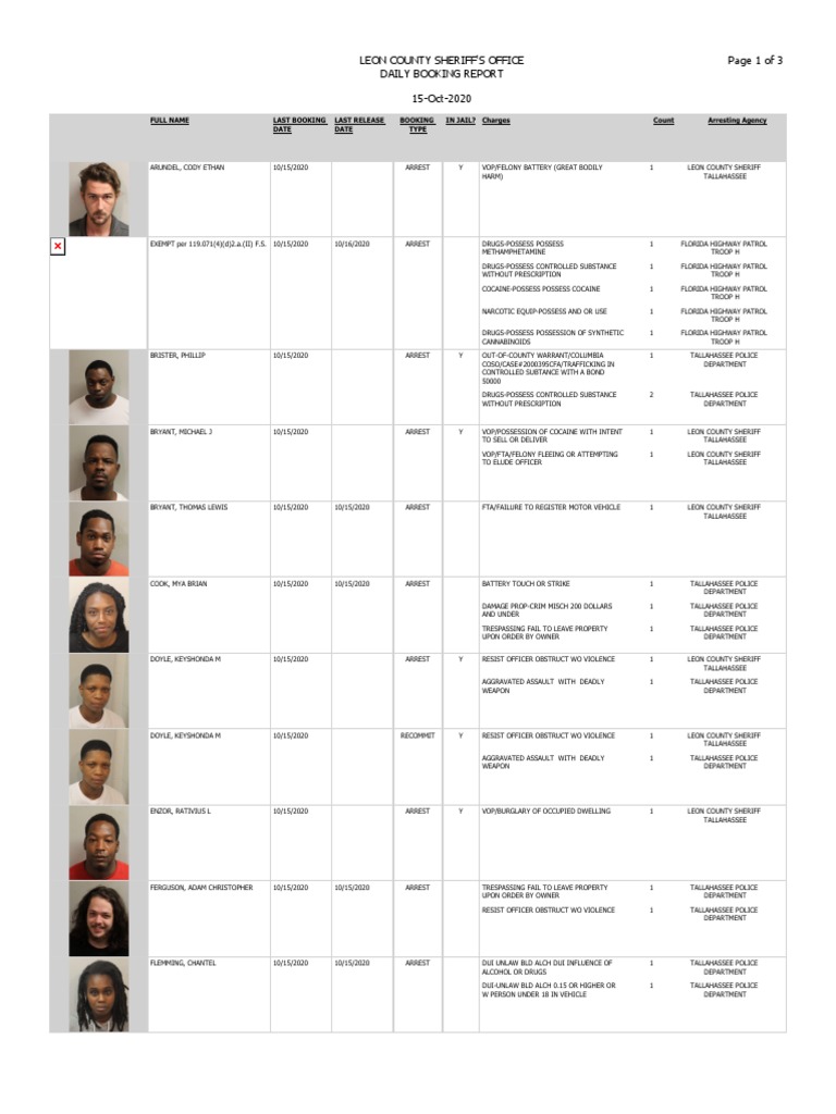 Leon County Booking Report 10-16-2020 | PDF | Controlled Substances Act ...