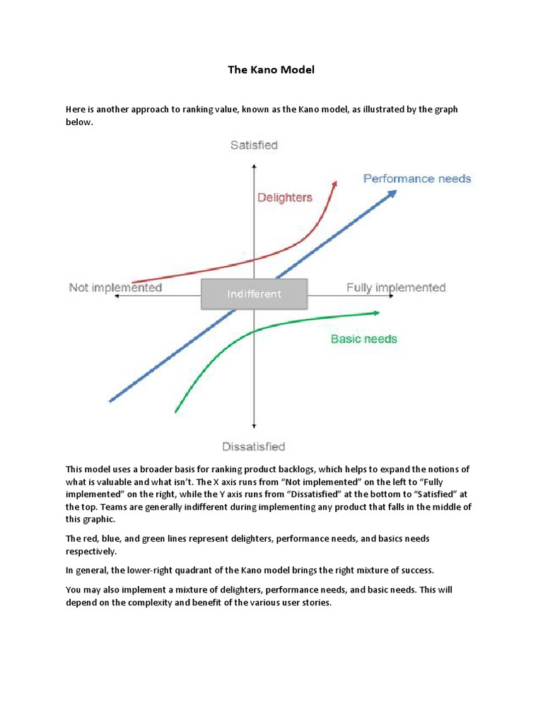 The Kano Model | PDF