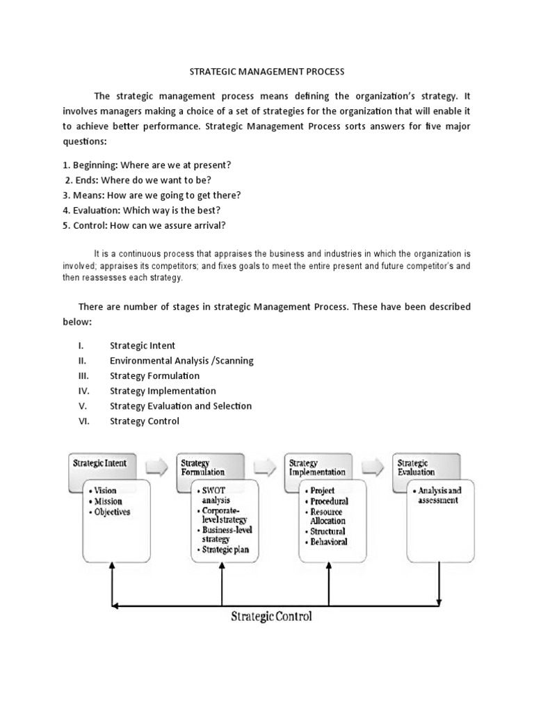 Strategic Management Process | PDF | Strategic Management | Goal