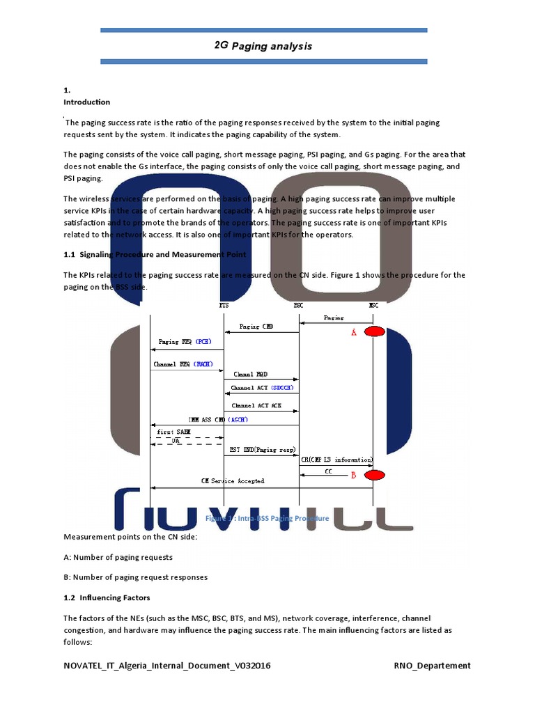2G Paging Analysis: NOVATEL - IT - Algeria - Internal - Document - V032016 RNO - Departement ...