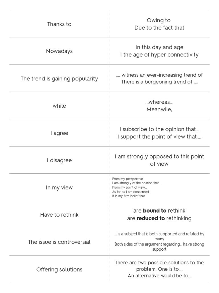 Witness An Ever-Increasing Trend of There Is A Burgeoning Trend of ...