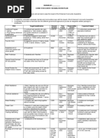 Barangay Contingency Plan | PDF | Emergency Evacuation | Atmospheric ...