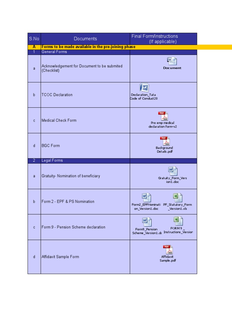 Pre-Joining Document Checklist | PDF