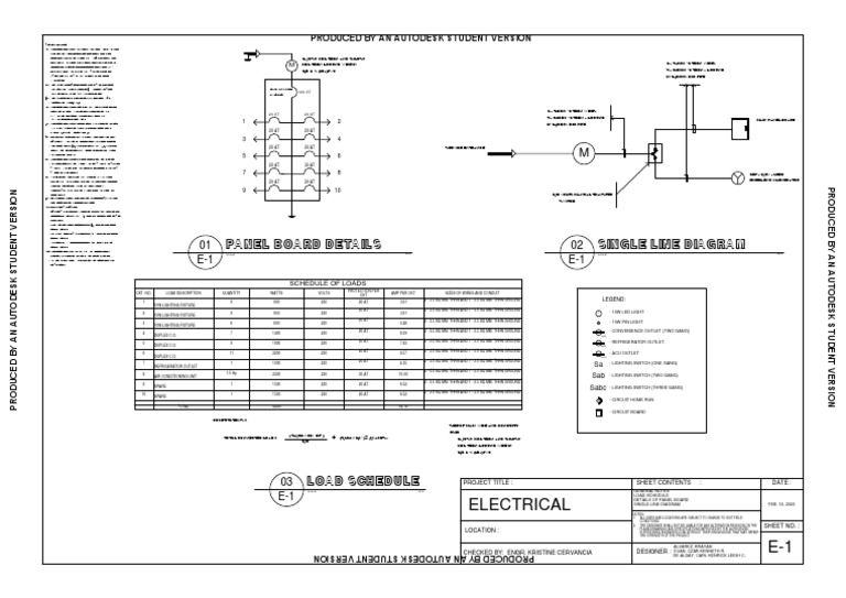 Electrical E-1: Single Line Diagram Panel Board Details | Download Free ...