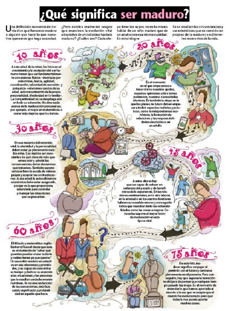 Que Significa Ser Maduro | PDF