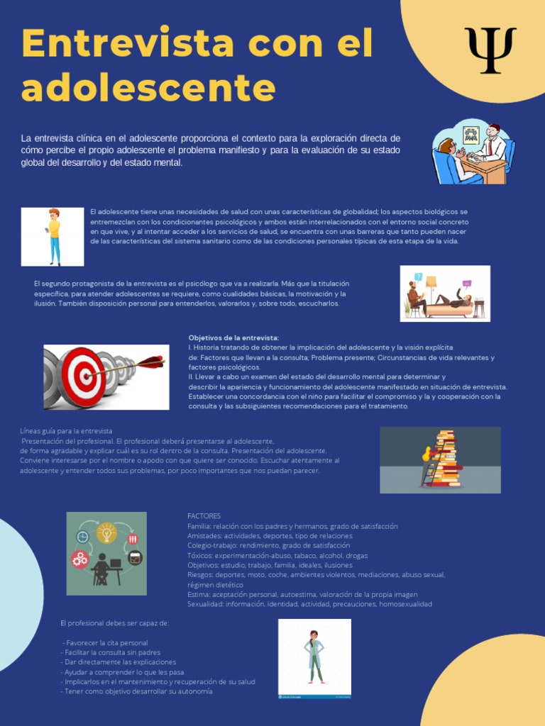 Entrevista Con El Adolescente | PDF | Adolescencia | Sicología