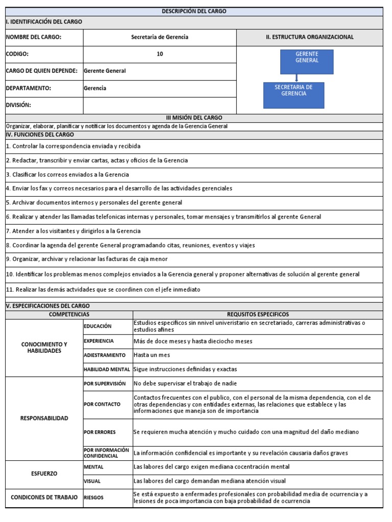 Plantilla de Descripcion de Cargos | PDF | Business | Science