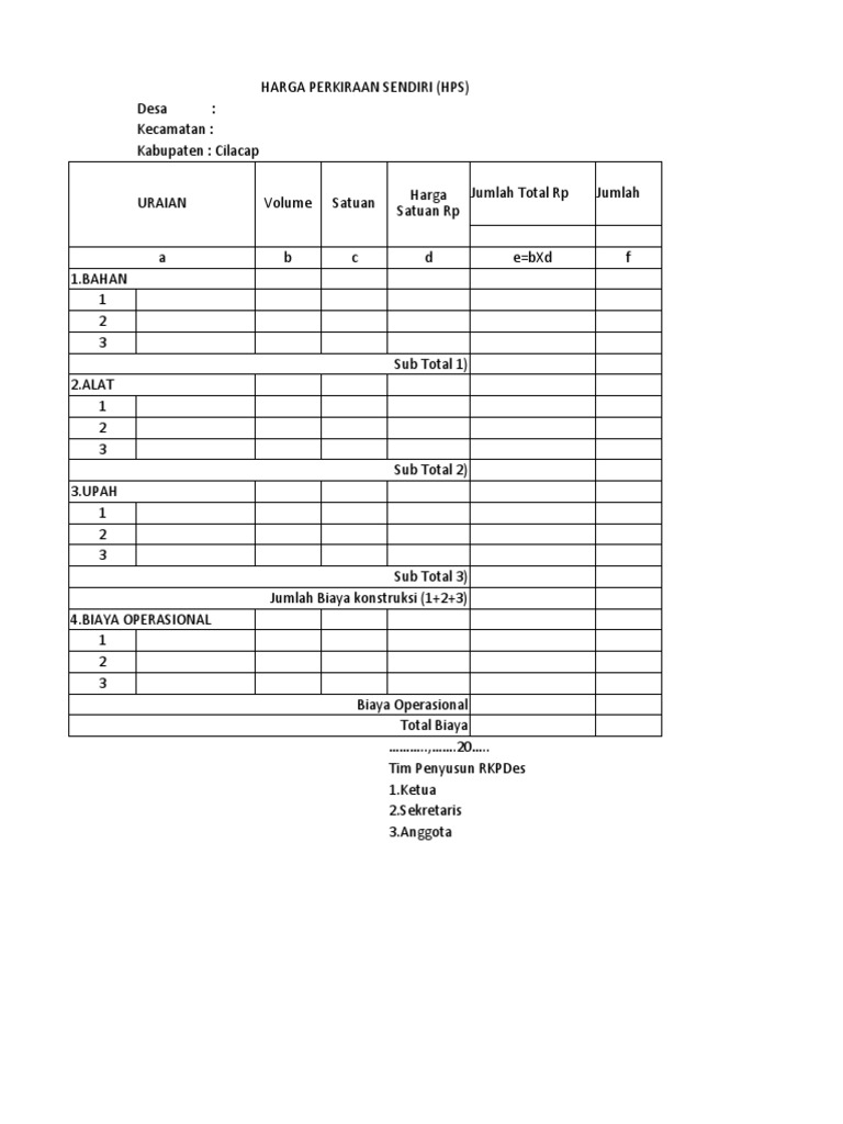 08 Harga Perkiraan Sendiri (HPS) | PDF