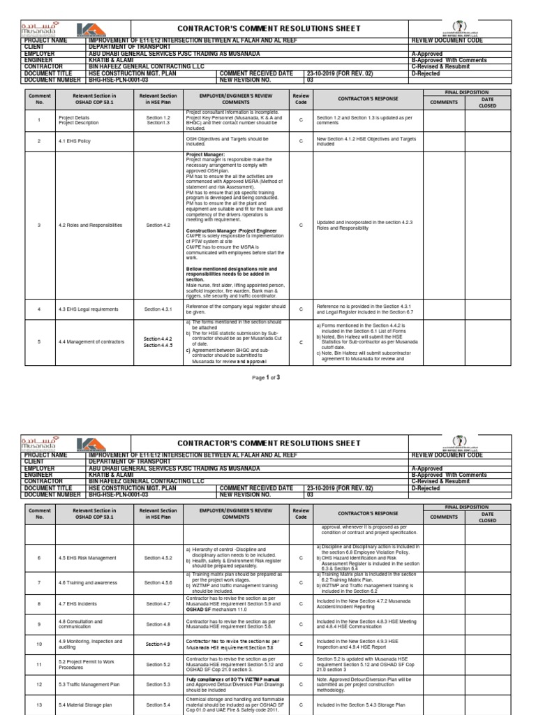 Contractor'S Comment Resolutions Sheet: Project Manager | PDF ...