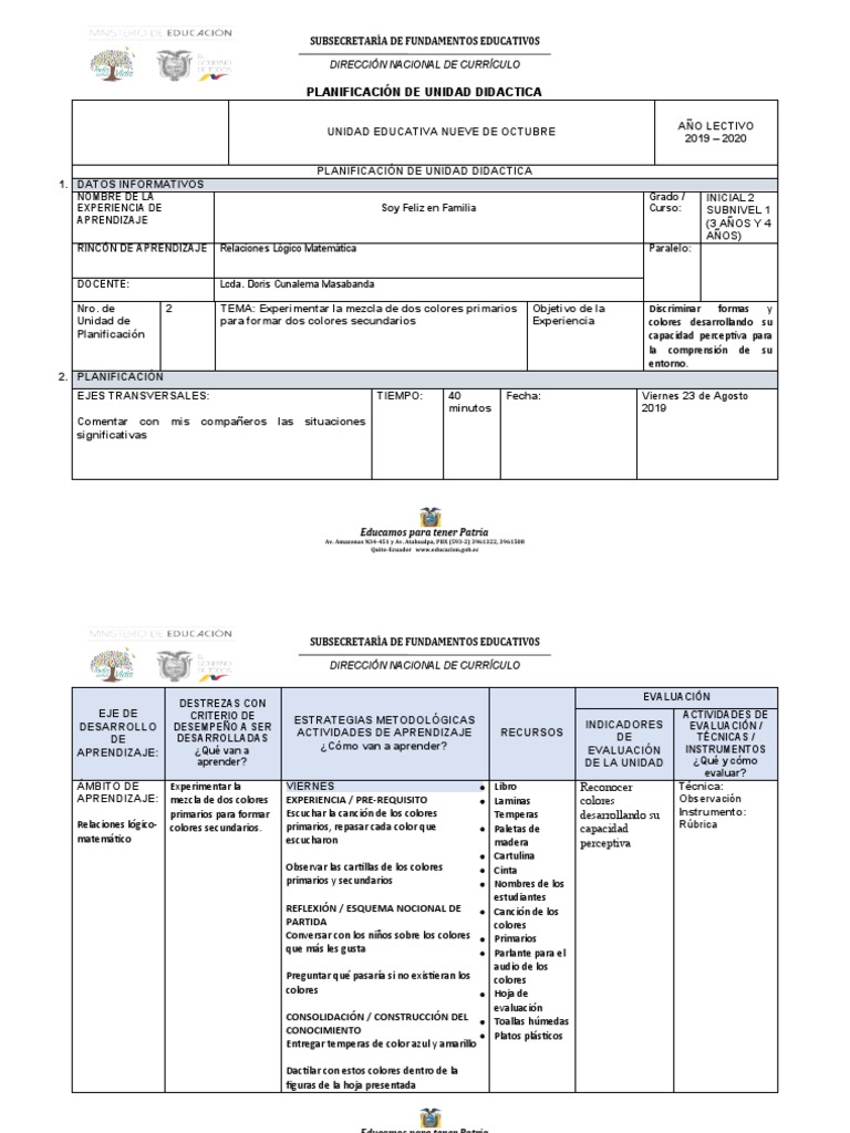 Planificación Clase Demostrativa Doris | PDF | Plan de estudios | Evaluación