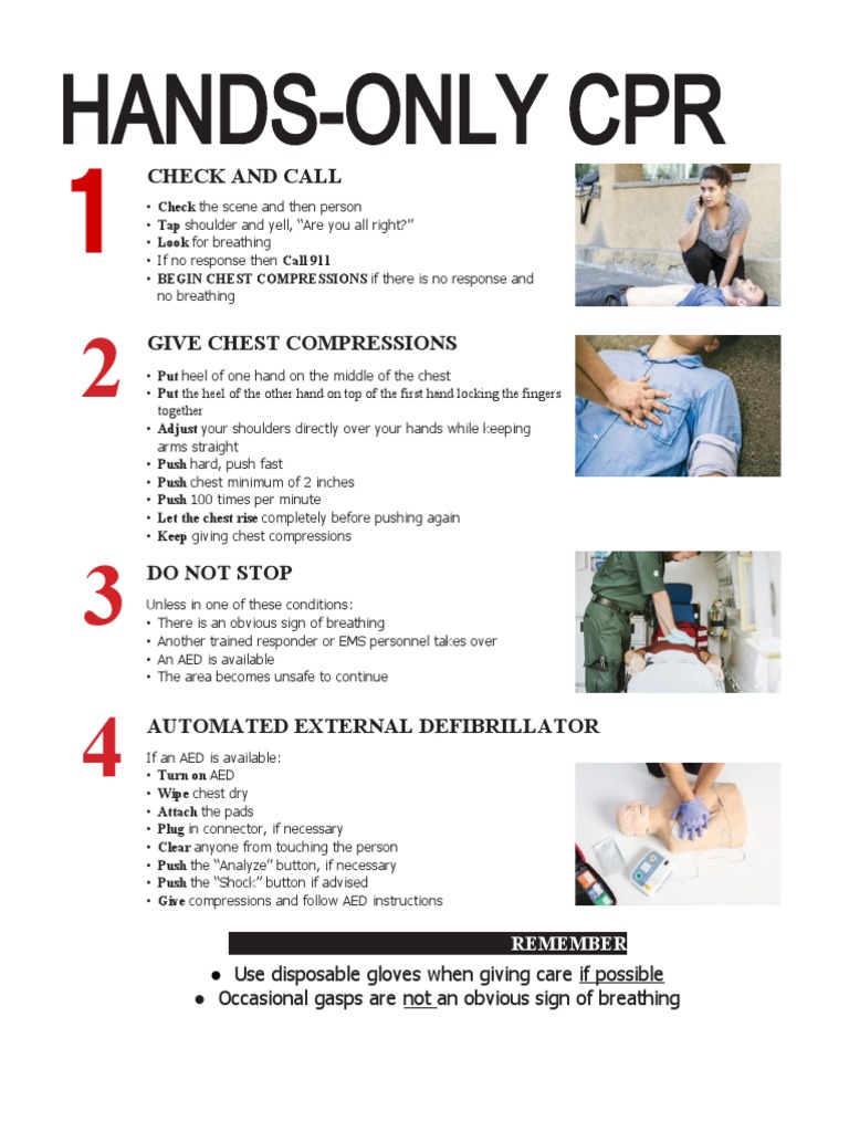 CPR Assignment EDMENTUM ACTIVITY | PDF | Cardiopulmonary Resuscitation ...