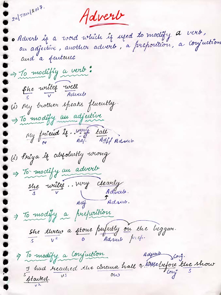 Adverb Handwritten Notes | PDF
