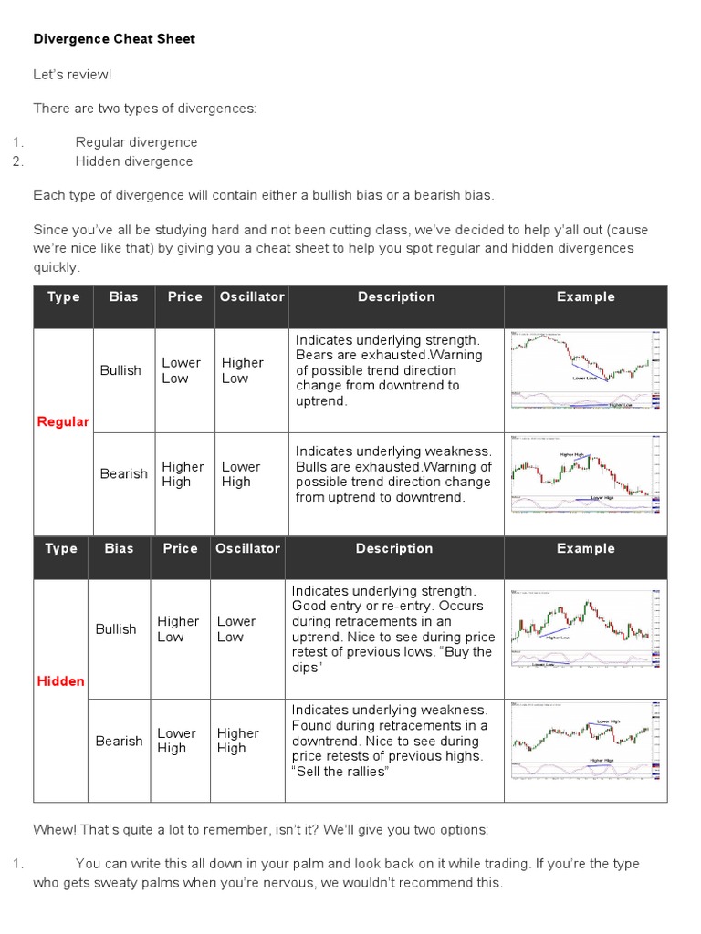 Divergence Cheat Sheet: Type Bias Price Oscillator Description Example ...