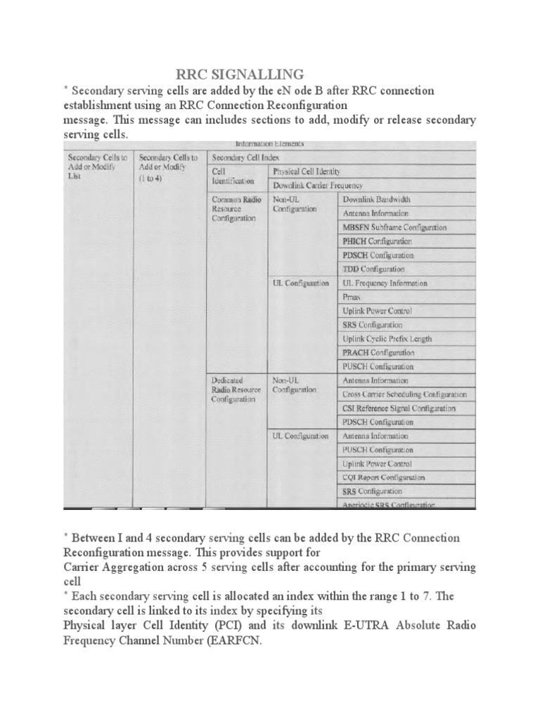RRC Signalling | PDF | Broadcast Engineering | Electrical Engineering