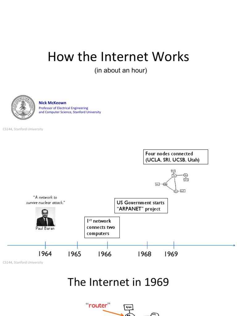 How The Internet Works: (In About An Hour) | PDF | Transmission Control ...