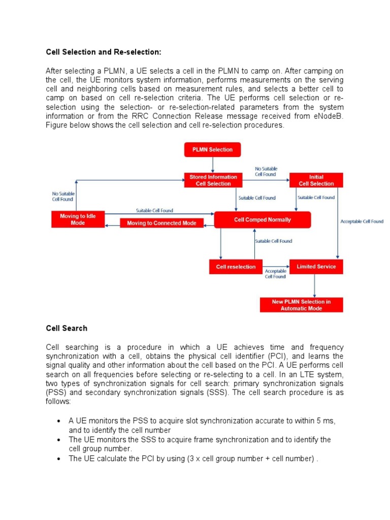 Cell Selection and Re | PDF | Wireless | Networks