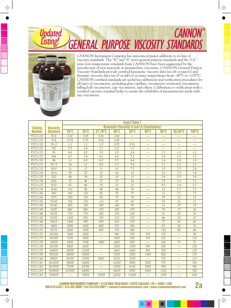 New CANNON Viscosity Standards Released | PDF | Pint | Viscosity