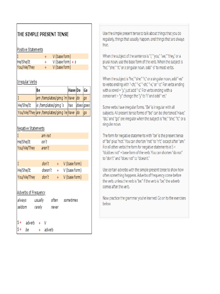 Simple Present Tense Overview | PDF | Language Arts & Discipline | Self ...