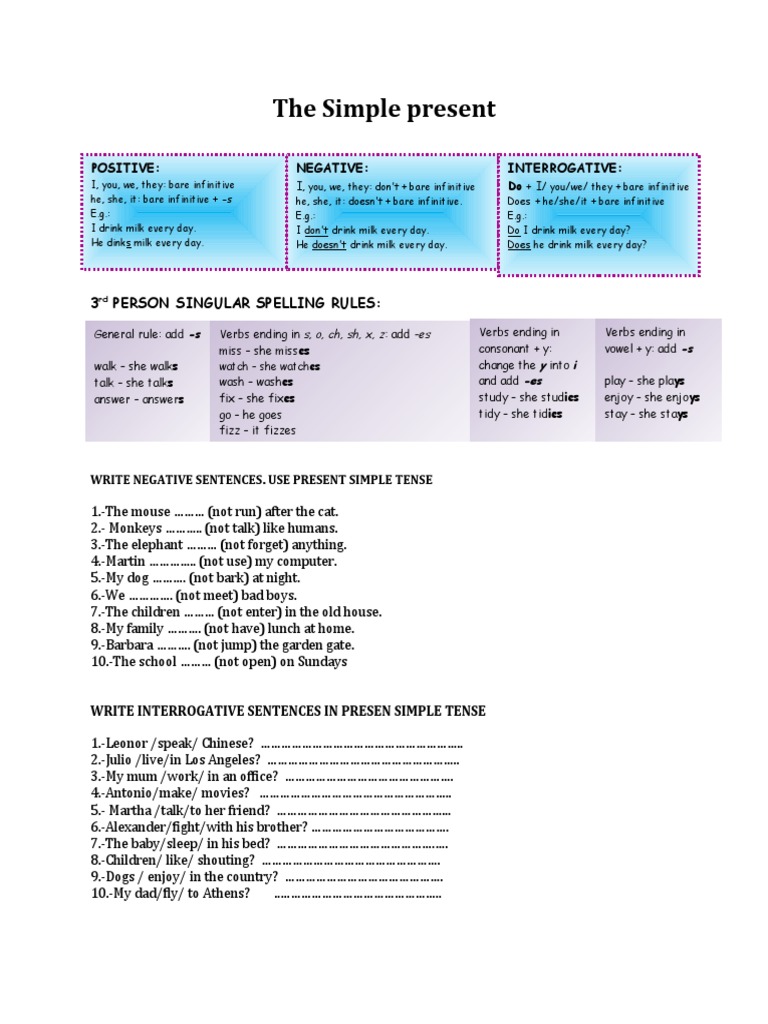 The Simple Present: Interrogative: Negative: Positive | Download Free PDF | Grammar | Syntactic ...