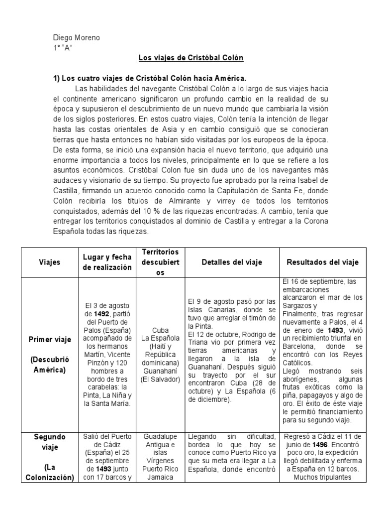 Los Viajes de Cristóbal Colón A América | PDF | Cristobal colon ...