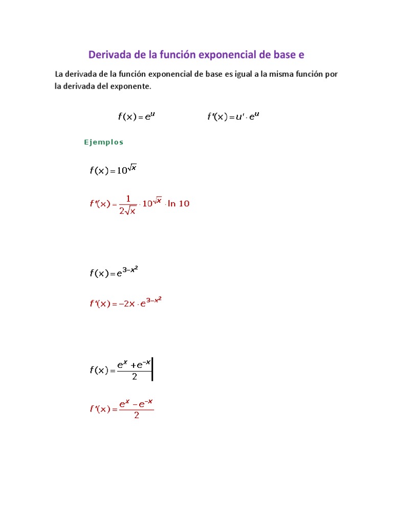 Derivada de La Función Exponencial de Base e | PDF