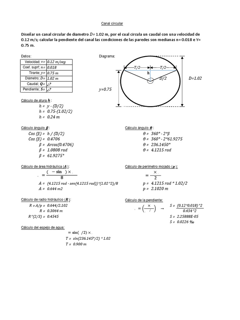Diseño de Canal Circular PDF | PDF | Naturaleza